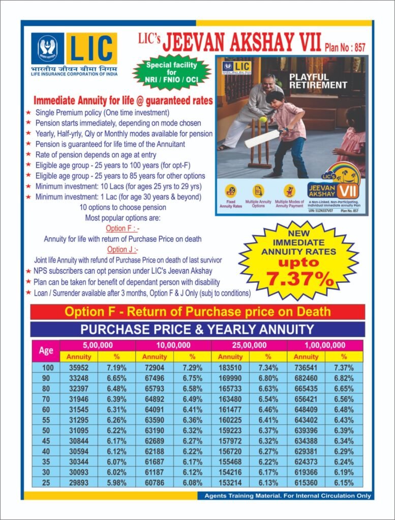 LIC 's Jeevan Akshay VII - Punnami